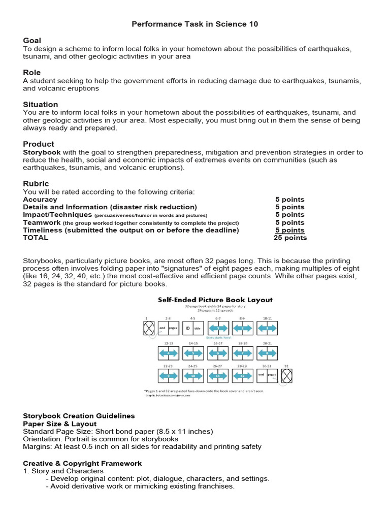Performnace Task in Science 10 | PDF | Typefaces | Books