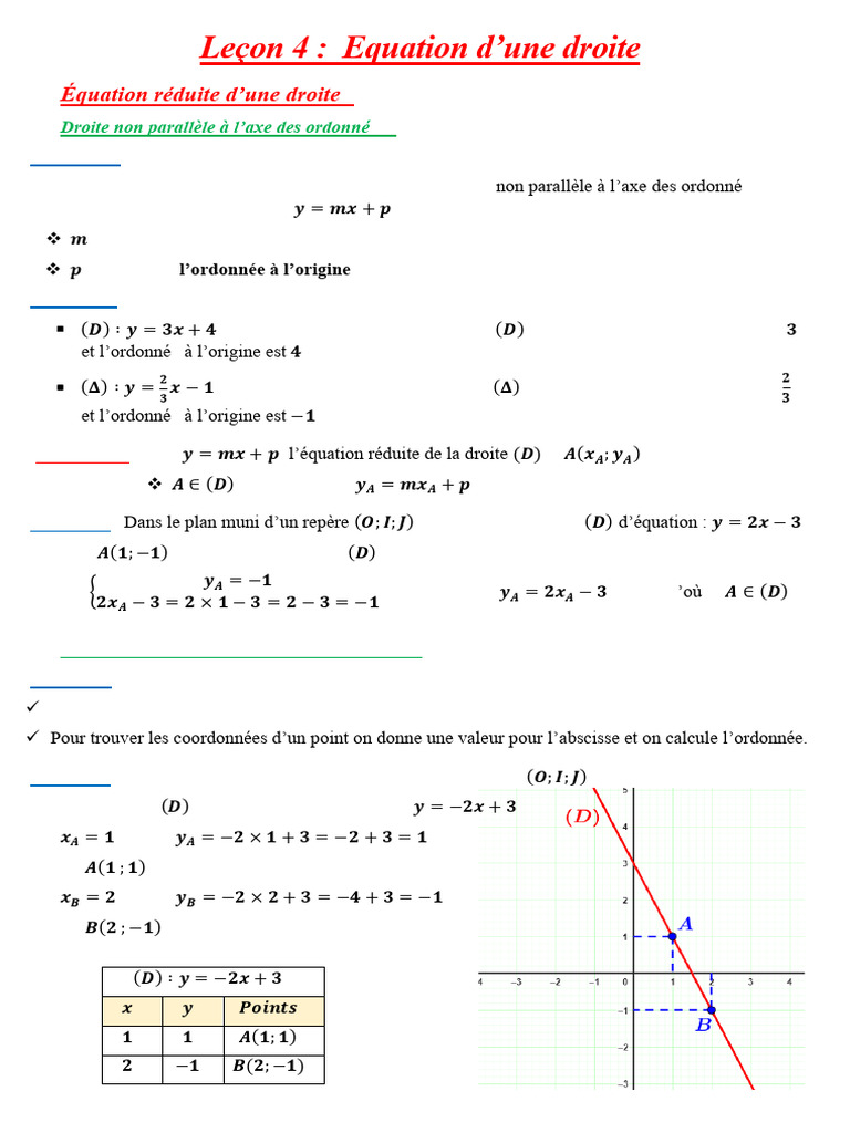 Équation d'une droite et ses propriétés | PDF | Coordonnées ...