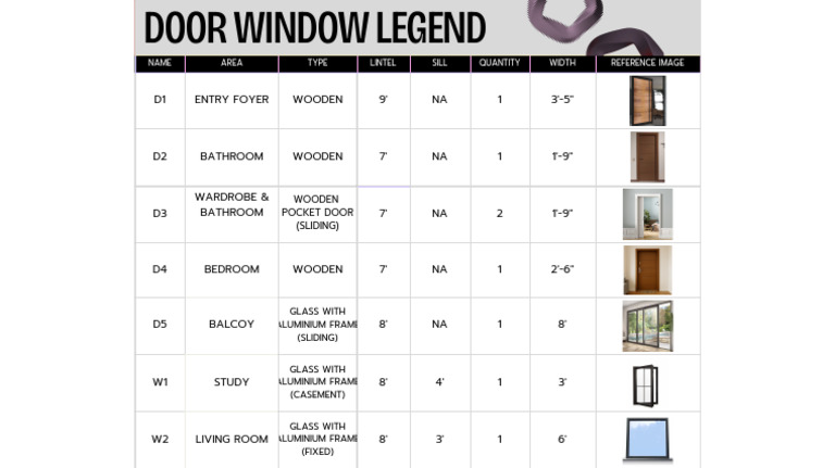 Door Window Legend-2 3 | PDF
