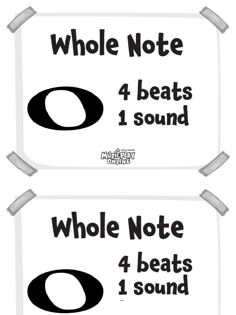 Note Value Posters BW | PDF