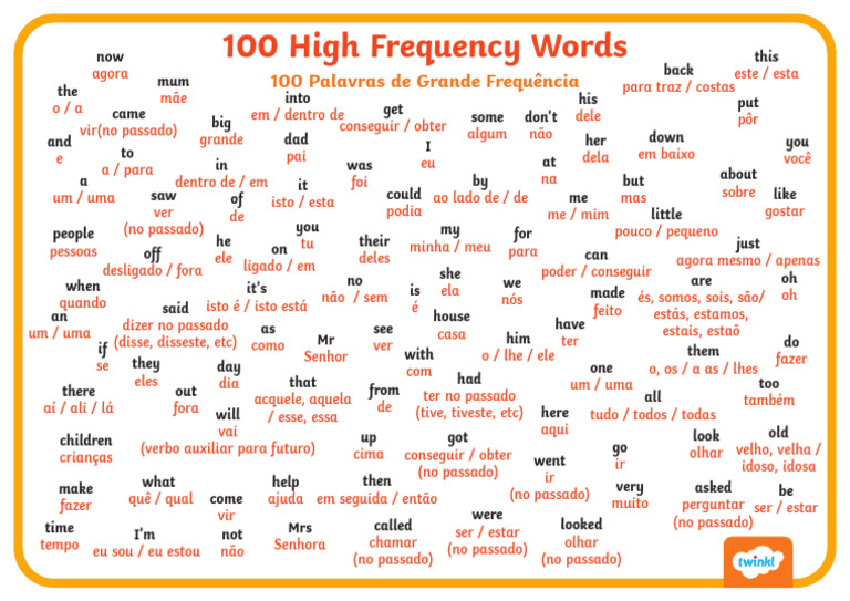 T L 4943 100 High Frequency Words Word Mat Portuguese Translation Ver 4 ...