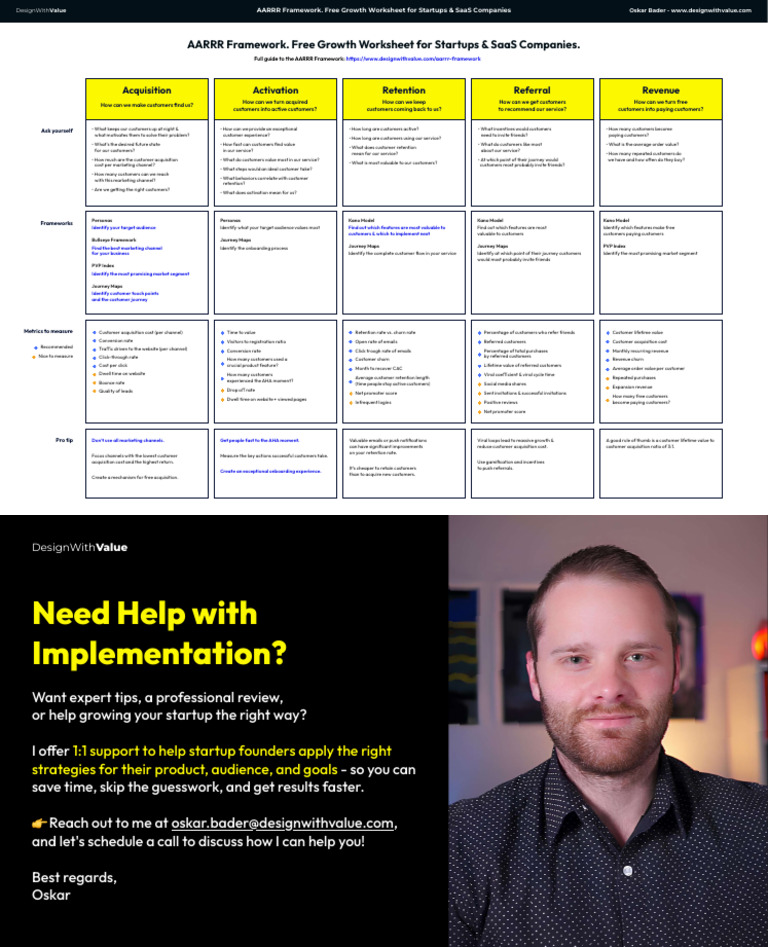 AARRR Framework for Customer Growth | PDF | Economies | Business Economics