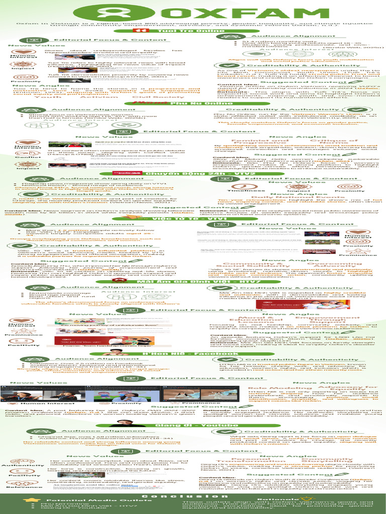 Beige and Orange Illustrated History Timeline Infographic (800 X 5000 ...