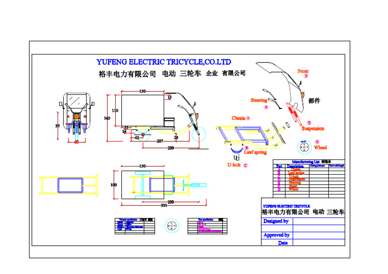 Tricyclea3 Tri | PDF