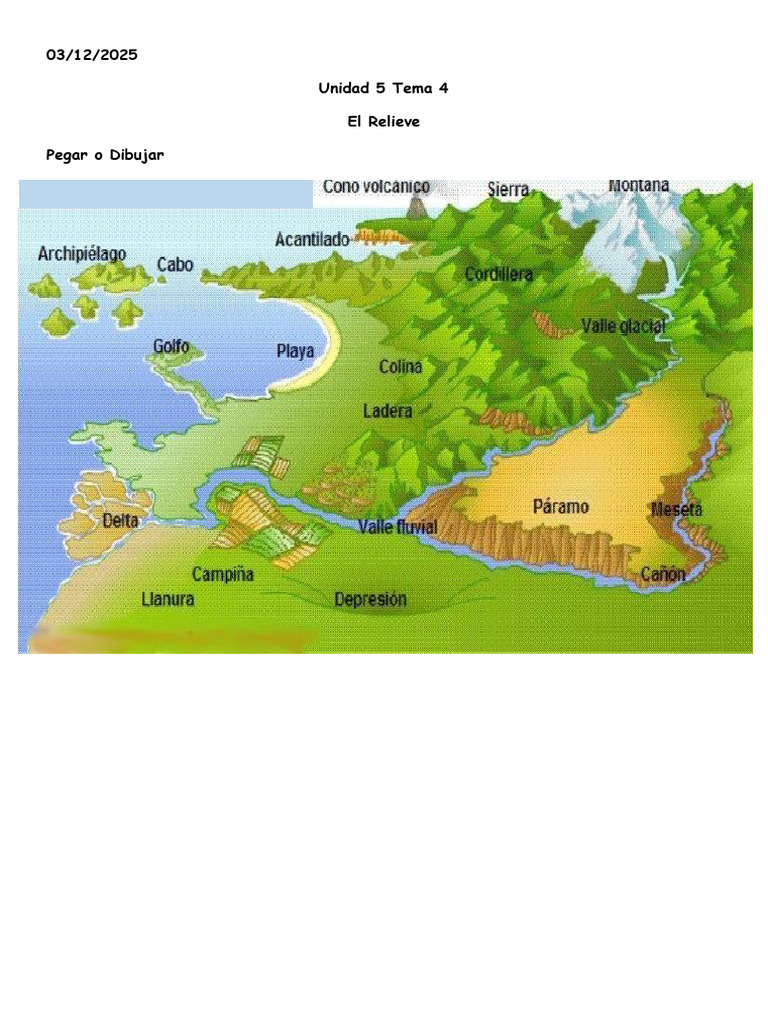 Unidad 5 Tema 4 Relieve en Ecuador | PDF