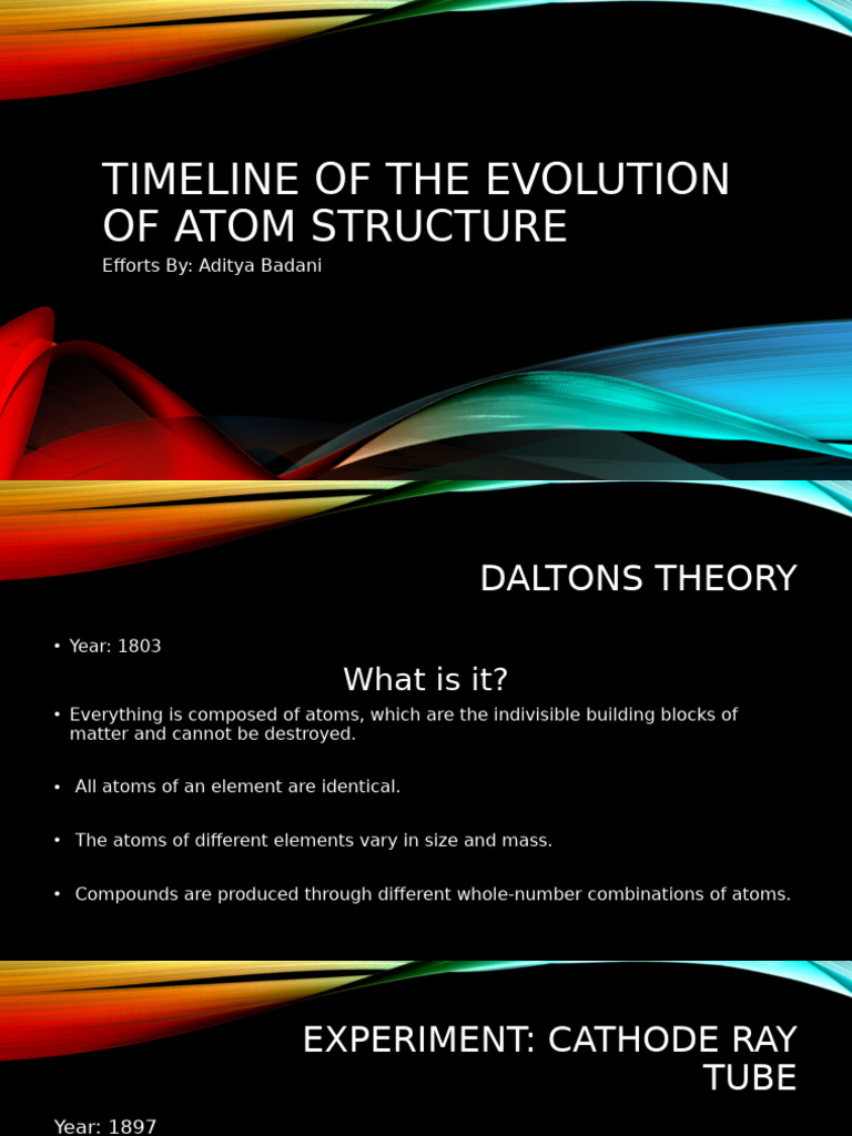 Atom_structure_timeline | PDF | Atoms | Atomic Nucleus