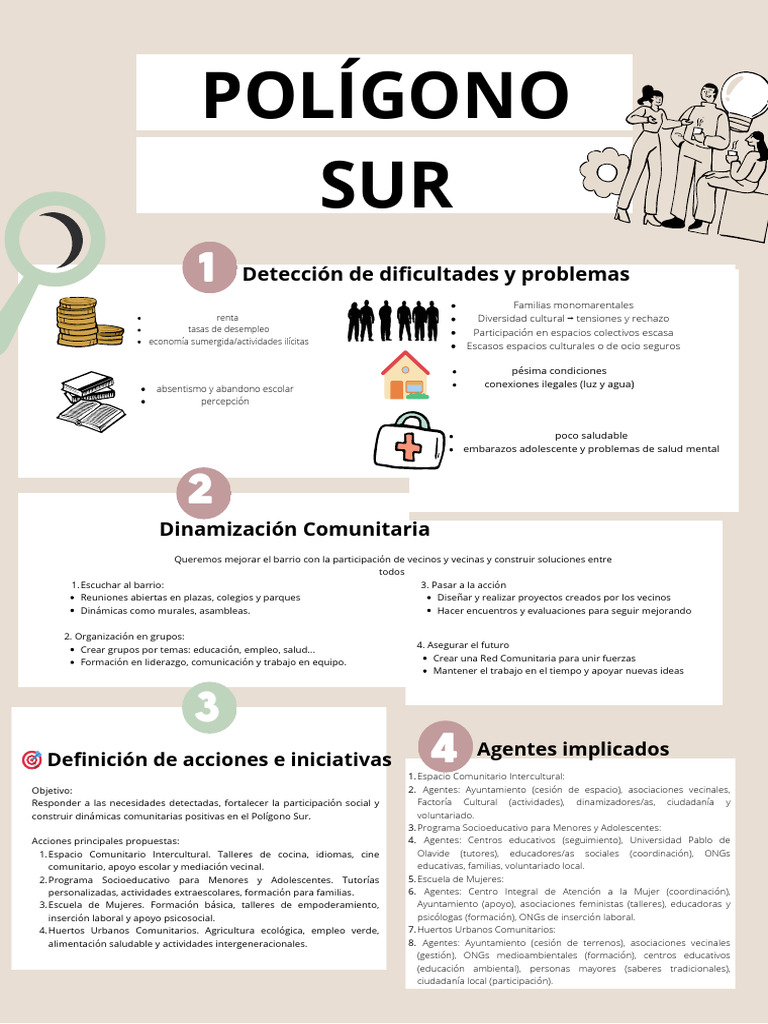 Póster Método Científico Pasos Infografia Escolar Pastel | PDF ...