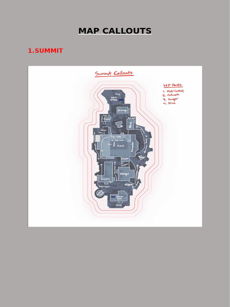 Map Callouts for Game Strategies | PDF