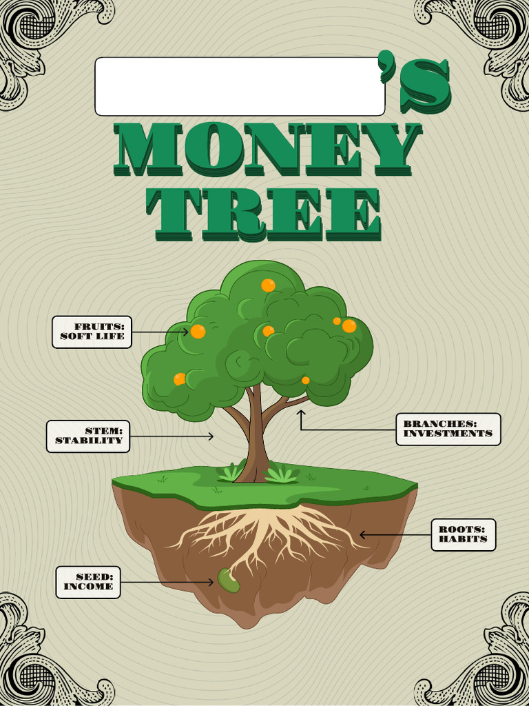 Money Tree Worksheet | PDF