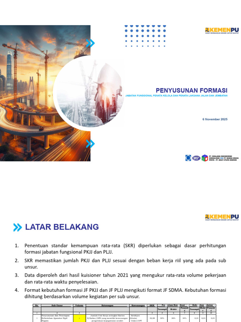 Formasi Jabatan Fungsional PKJJ dan PLJJ | PDF