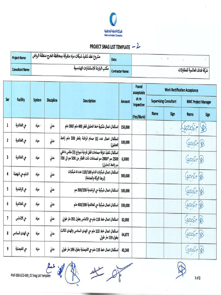 Snag List-2 | PDF
