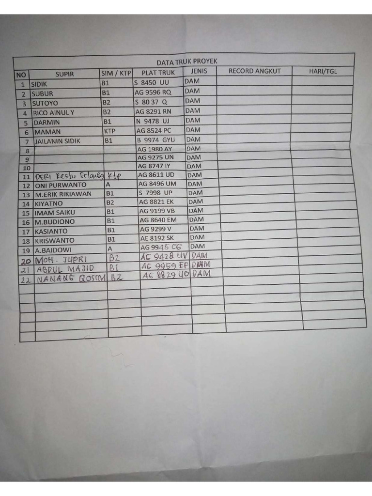Data Truk Proyek | PDF
