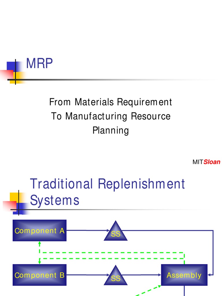 From Materials Requirement To Manufacturing Resource Planning: An ...