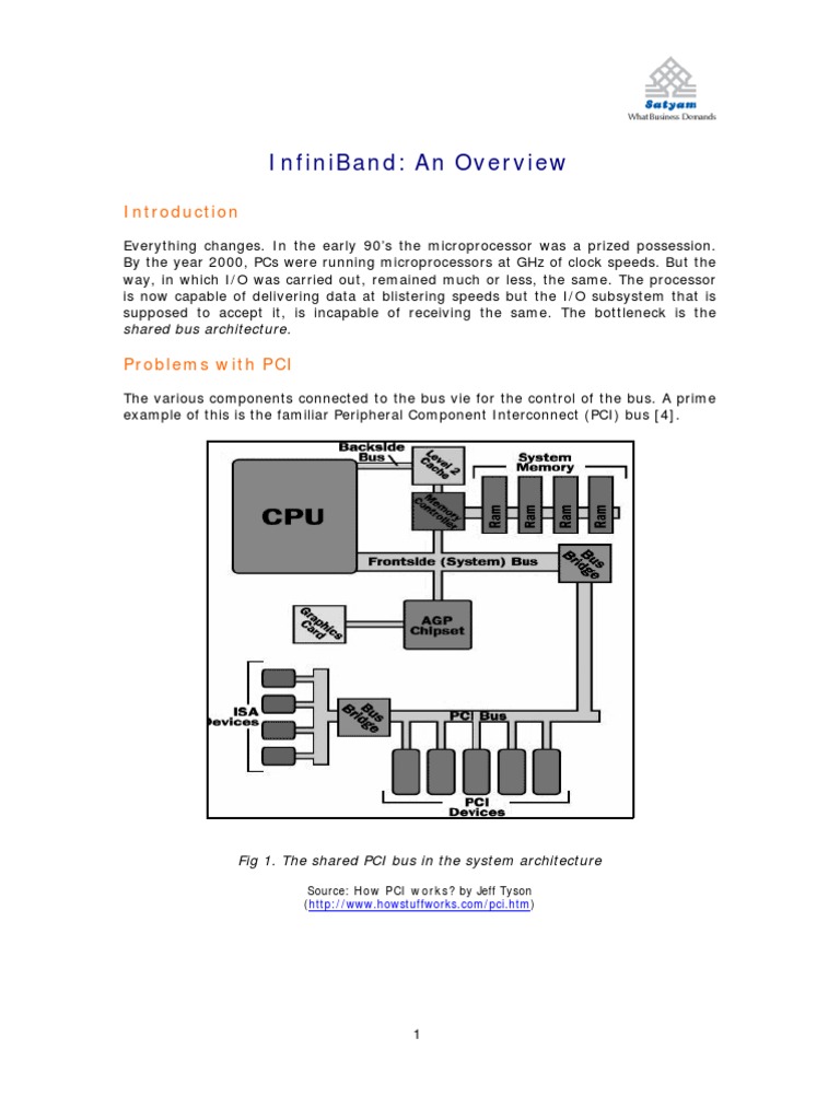 InfiniBand An Overview | PDF | Osi Model | Network Switch