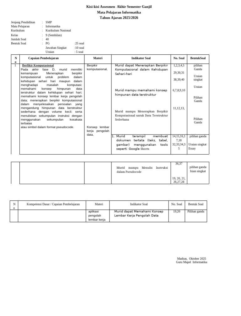 Kisi Kisi Sas 9 Ganjil | PDF