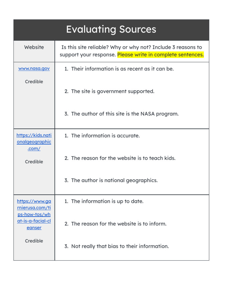 Evaluating Website Credibility Factors | PDF