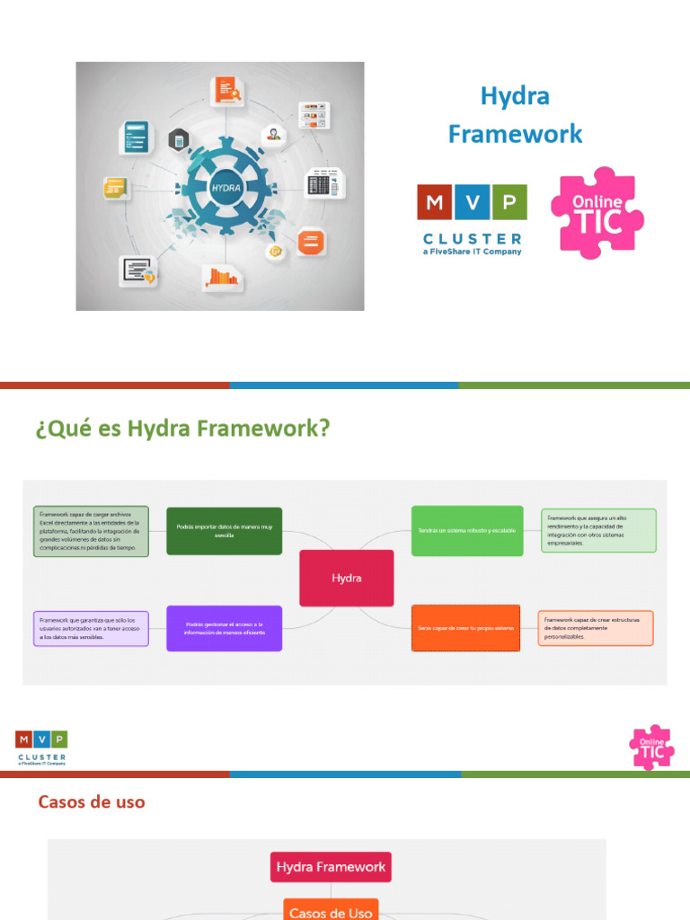Hydra Framework | PDF | Publicación | Informática