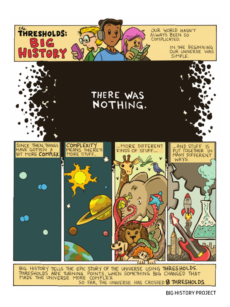 BHP 114b Infographic The Thresholds Big History | PDF