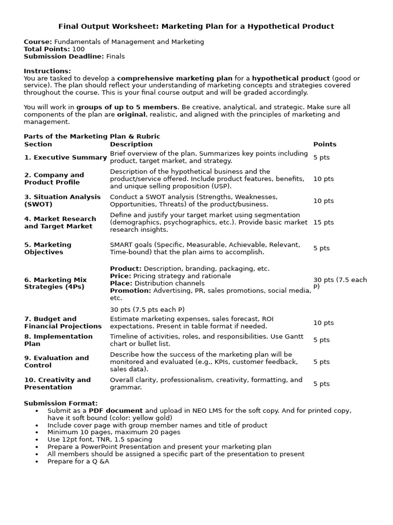 Finals - Final Output Worksheet - Marketing Plan | PDF | Marketing ...