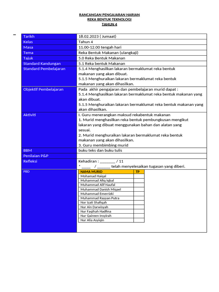RPH PKP RBT Y4 | PDF