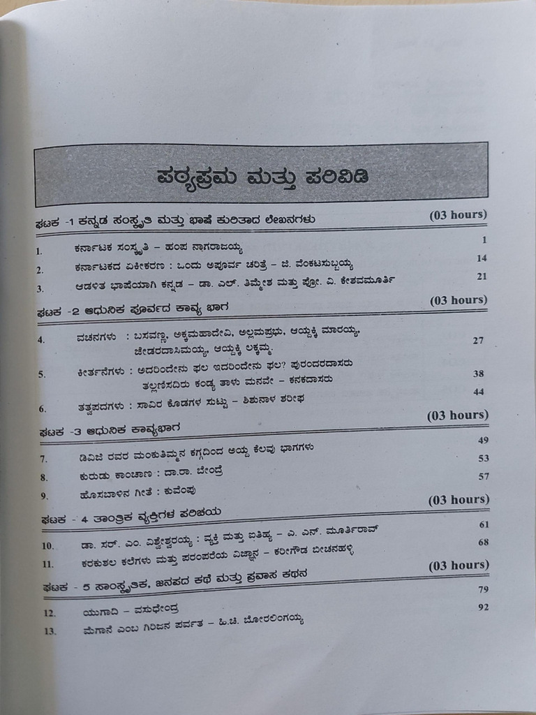 Kannada Textbook and MCQs - Removed | PDF