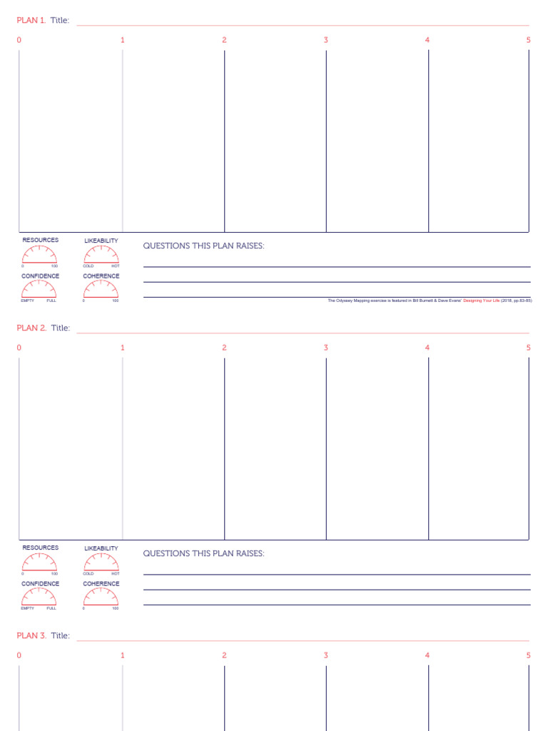 Odyssey Mapping Template 2 2 | PDF