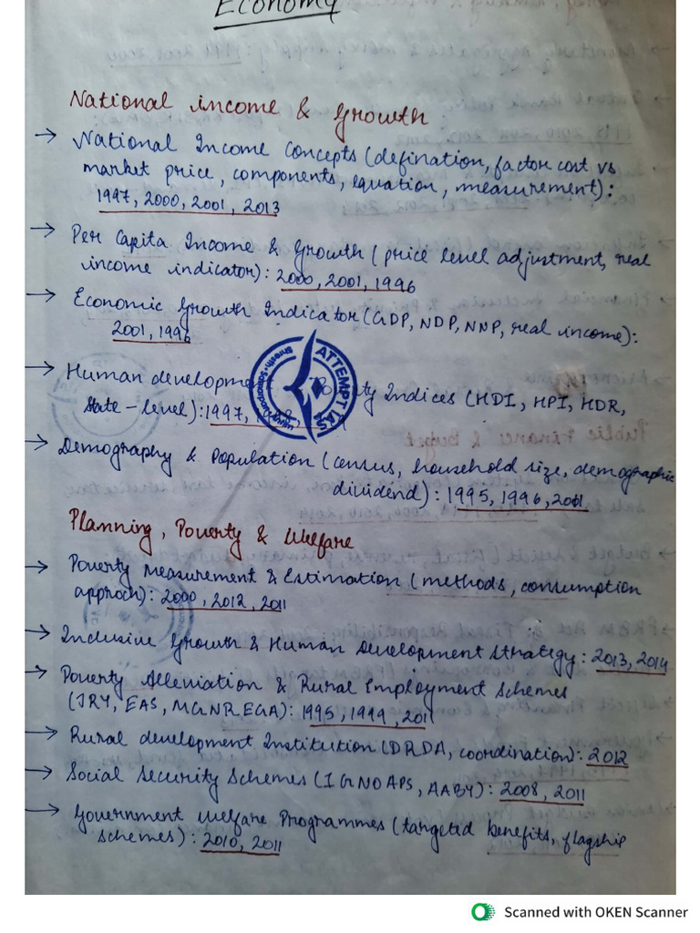 Economics Upsc PYQ (Prelims)Theme Bases Handwritten1993-2025 | PDF