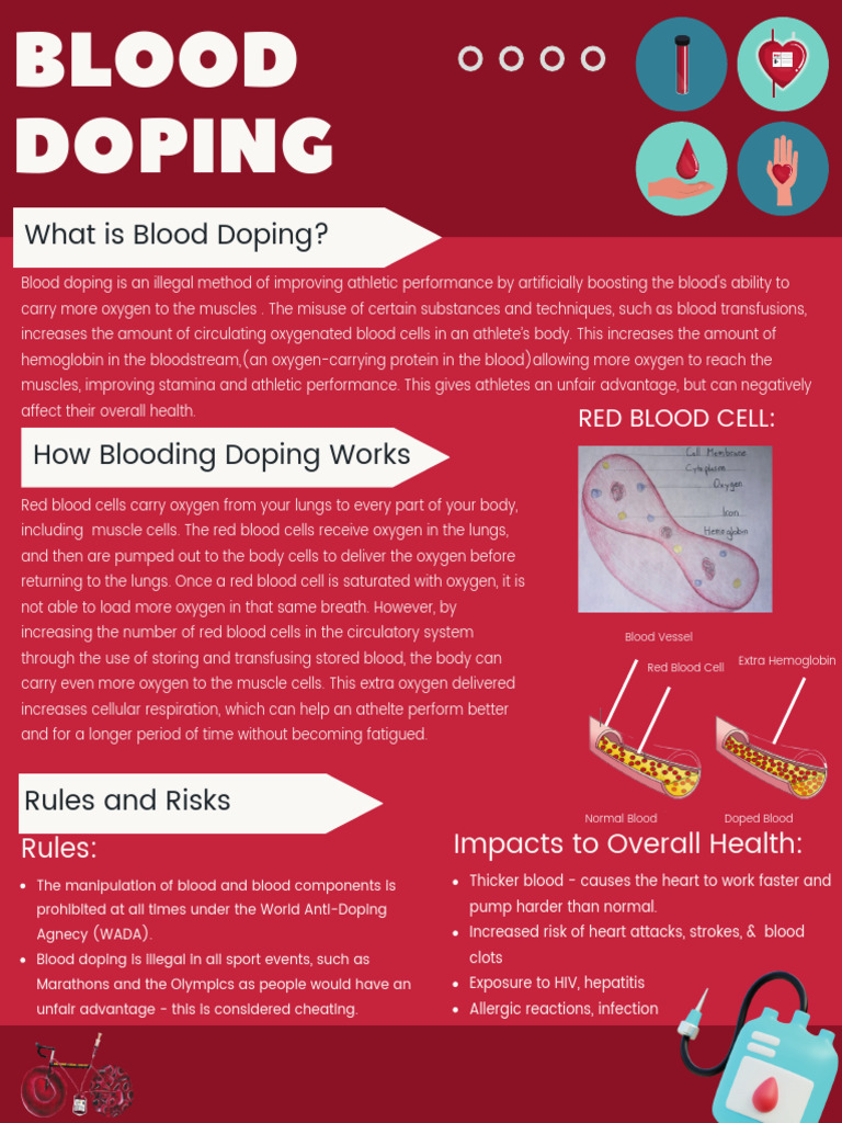 Understanding Blood Doping Risks | PDF