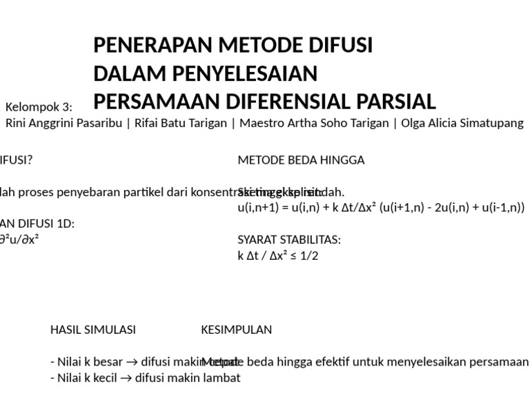 Poster Difusi Redesign | PDF