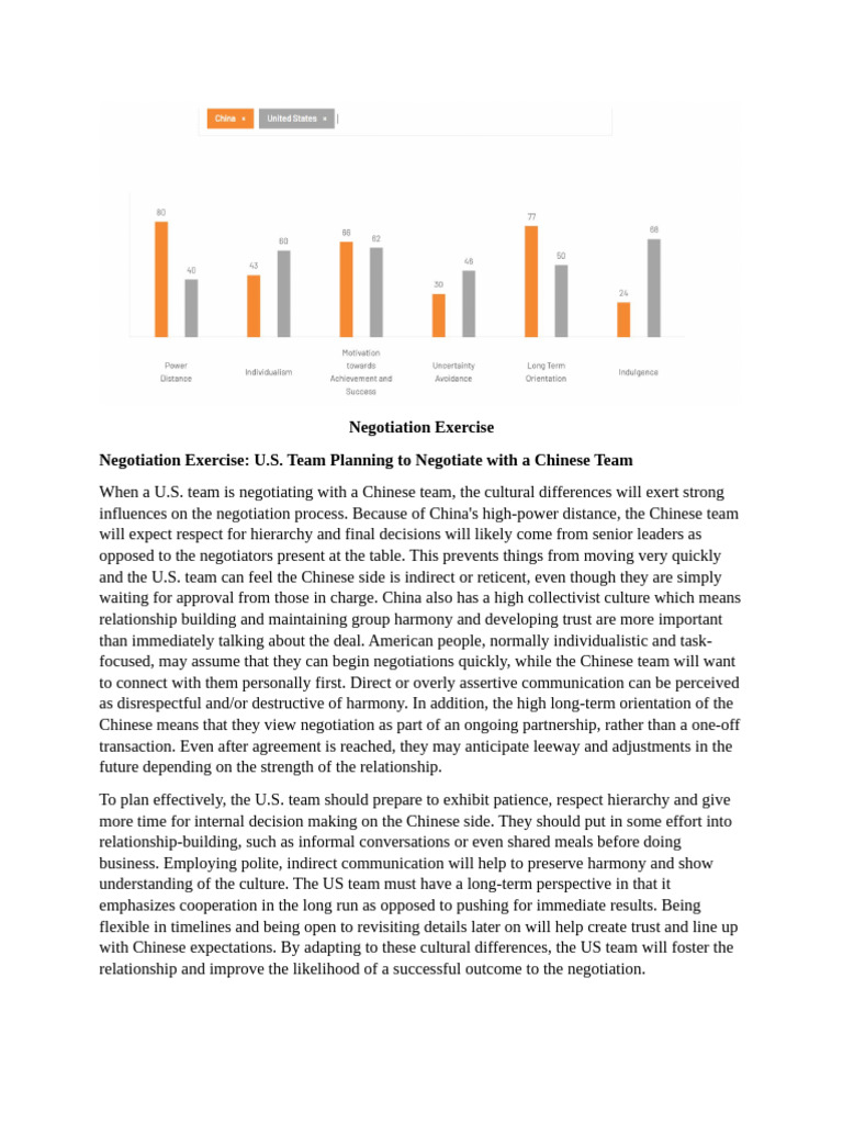 Negotiation Exercise | PDF