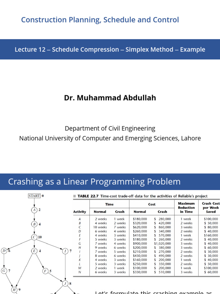 Lecture 12 - Schedule Compression - Simplex Method - Example | PDF | Linear Programming ...