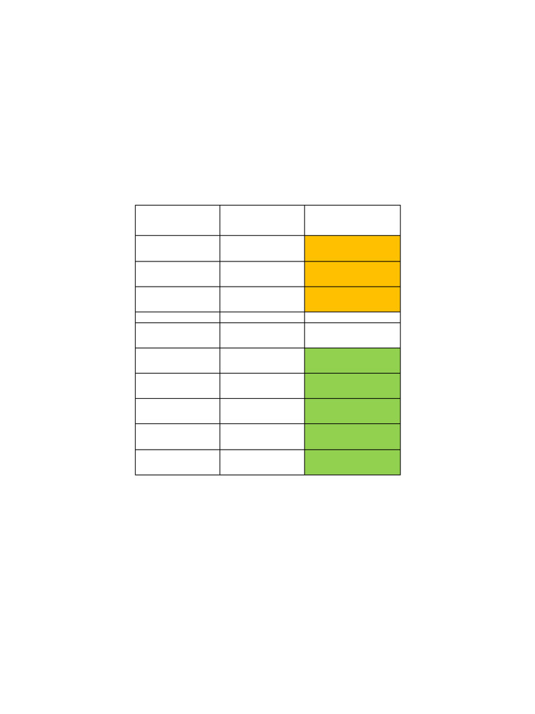 Selamectin Revolution Dosing Chart 2015 | PDF