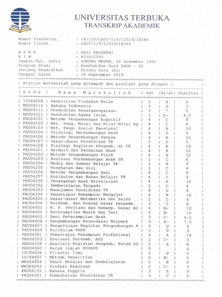 4 Transkrip Nilai - Compressed | PDF