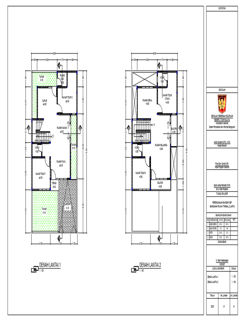Denah Rumah Tinggal 2 Lantai MEP | PDF