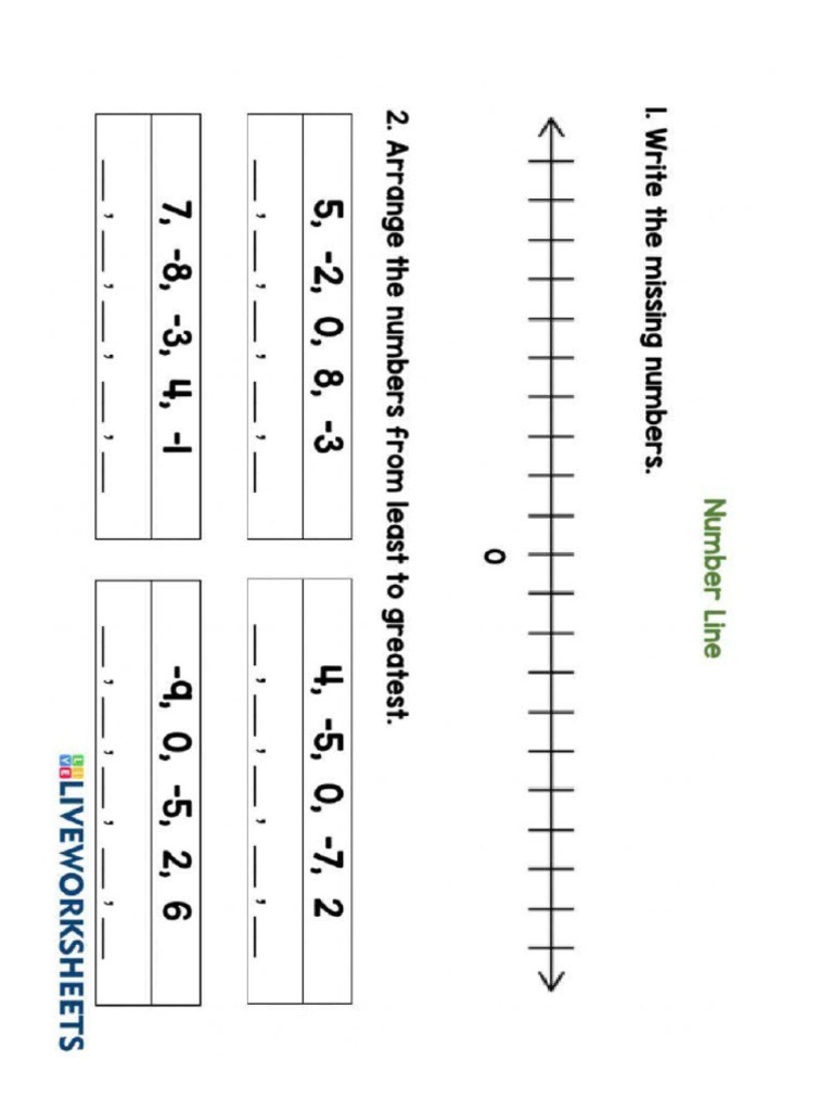 Addition and Subtraction of Integers | PDF