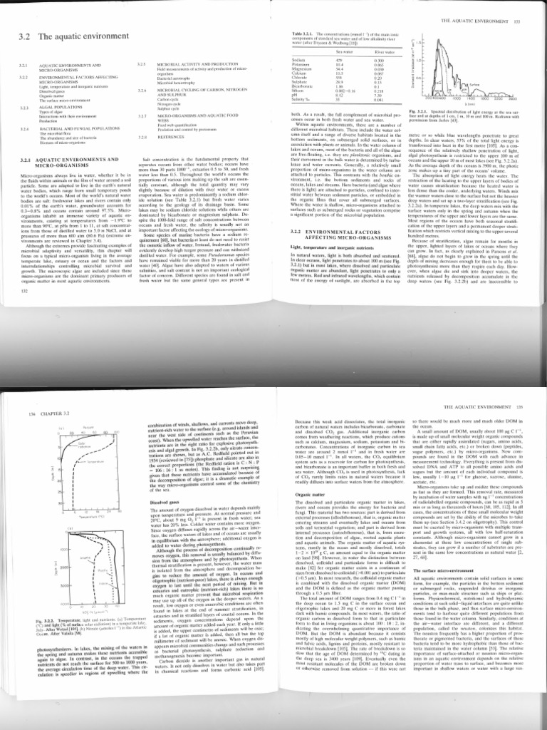CH 12 The Aquatic Environment | PDF
