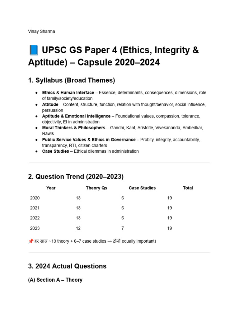 Gs 4 | PDF | Integrity | Value (Ethics)