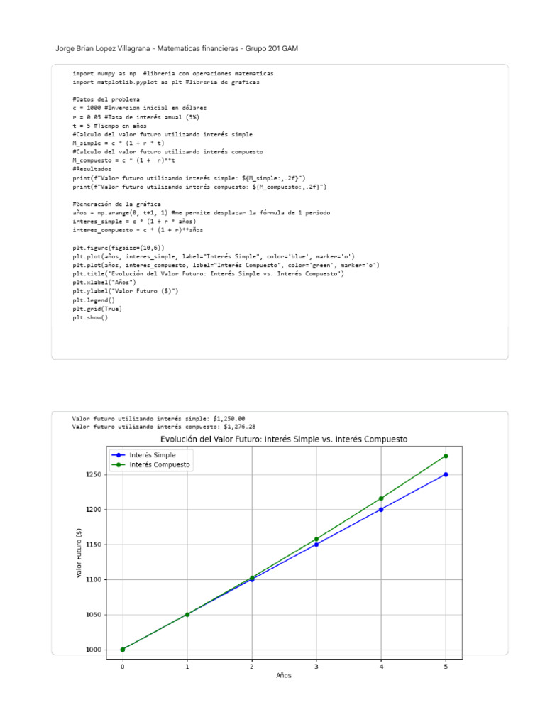 Interes Simple Vs Compuesto | PDF