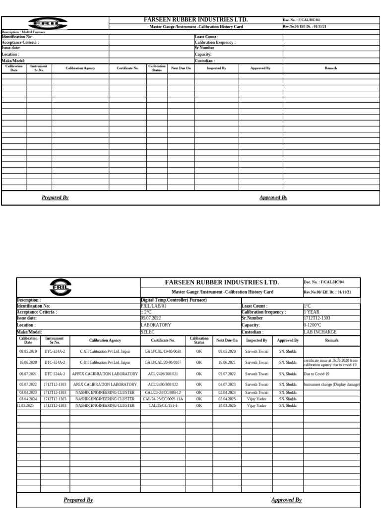 Calibration History Card for Instruments | PDF | Calibration | Accuracy ...