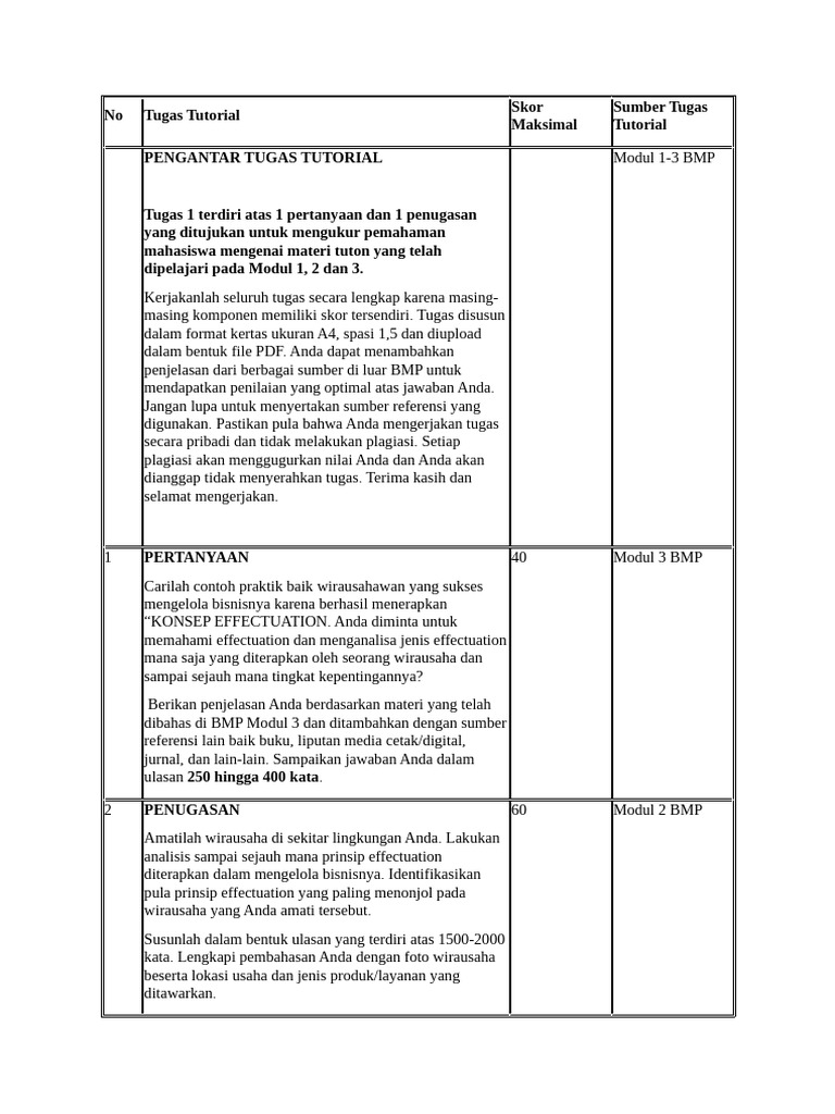Tugas 1 (Ok)-1 | PDF