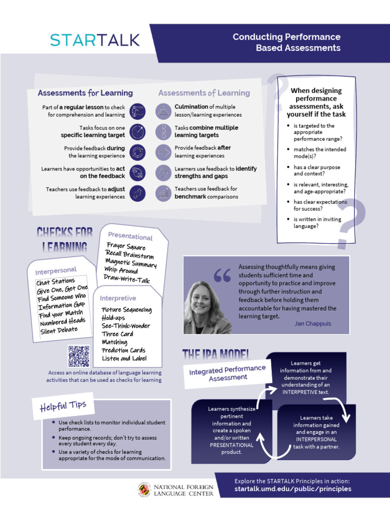 Principles Infographic Performanceassessments | PDF | Learning ...