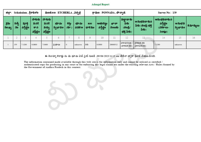 SN159 River Adangal | PDF