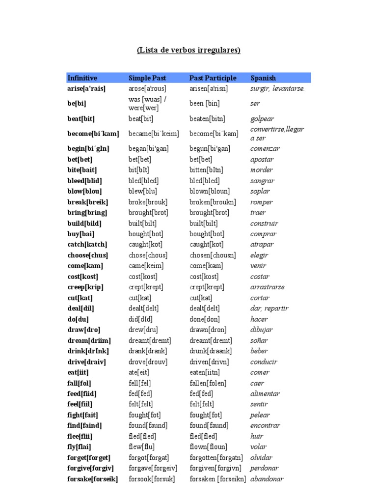 Lista de Verbos Irregulares | PDF | Grammar | Syntax
