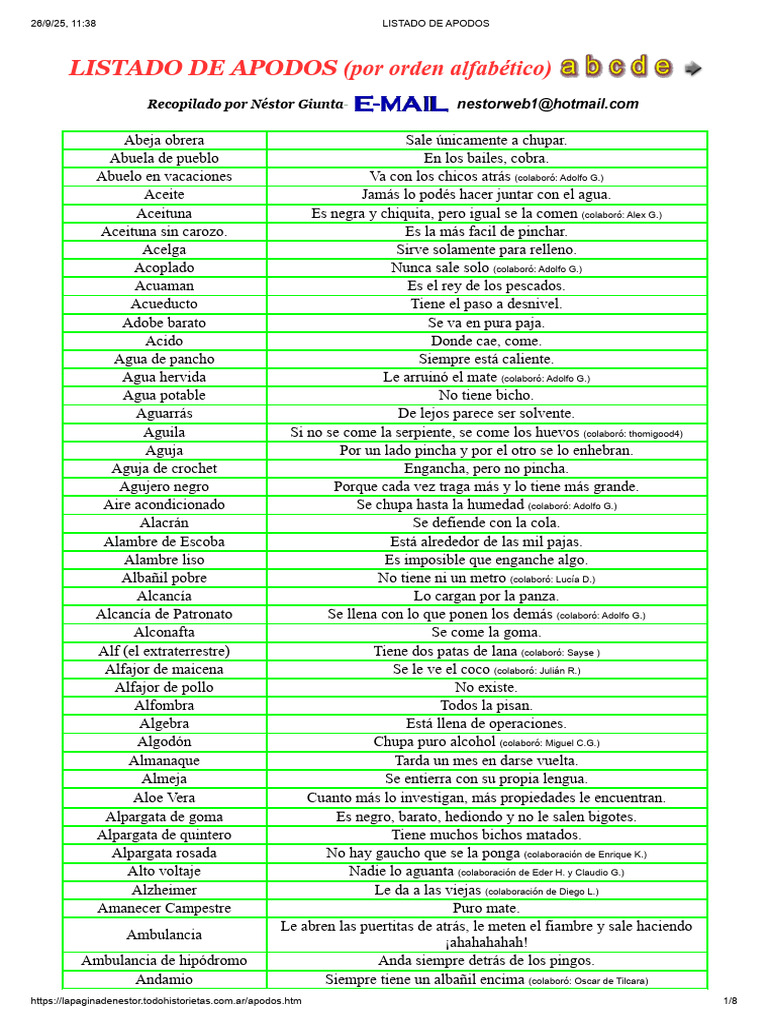 Listado de Apodos Creativos | PDF
