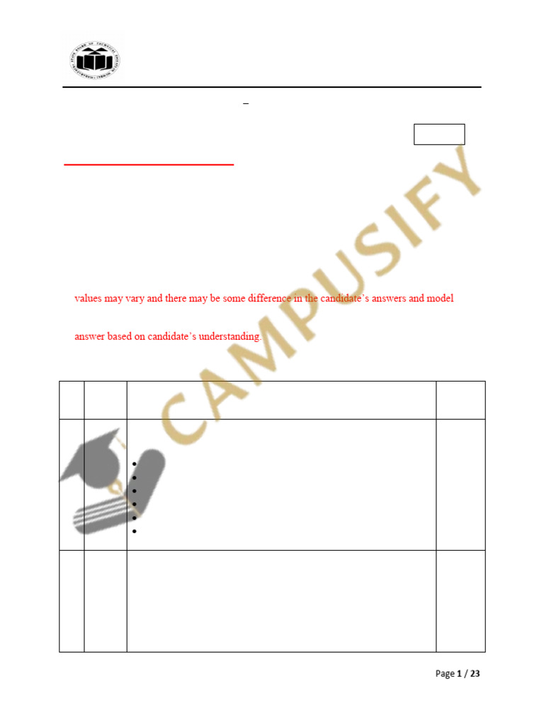 22317 Model Answer Paper Summer 2019 | PDF | Queue (Abstract Data Type ...