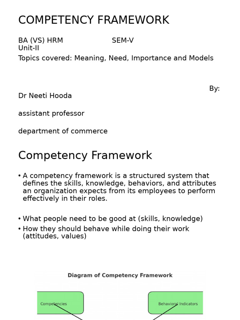 Competency Framework | PDF | Human Resource Management | Performance ...