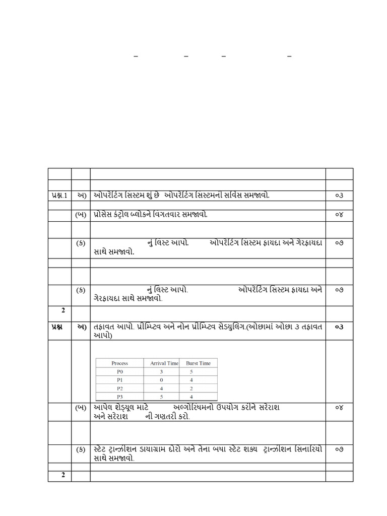 Summer 2025 FOS | PDF