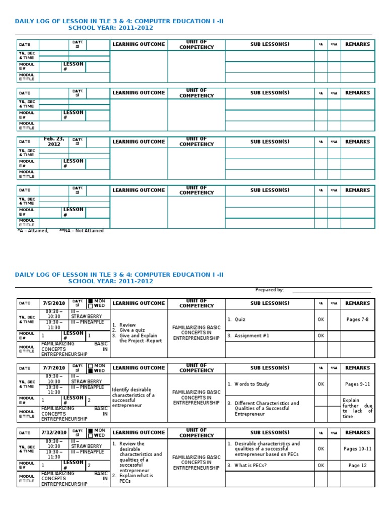 Tle Log Sheet | PDF | Entrepreneurship | Educational Psychology
