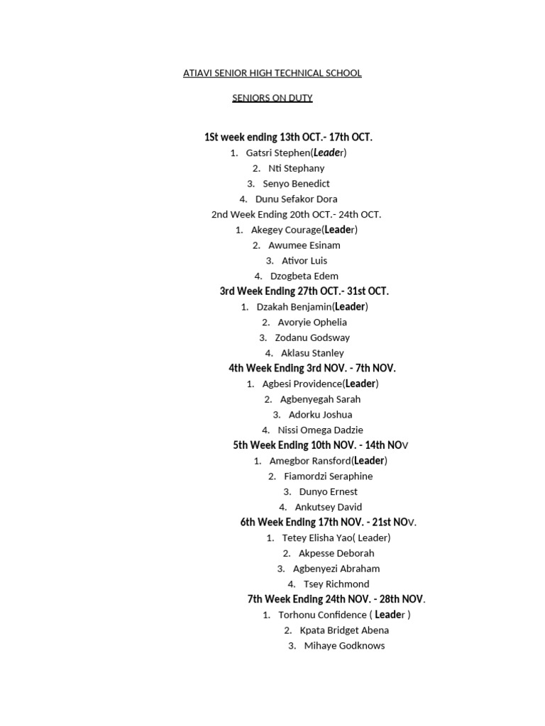 ATIAVI Senior High Duty Roster 2023 | PDF