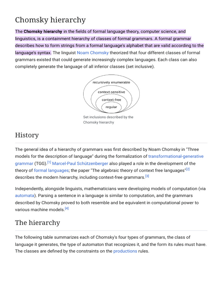 Chomsky Hierarchy of Formal Grammars | PDF